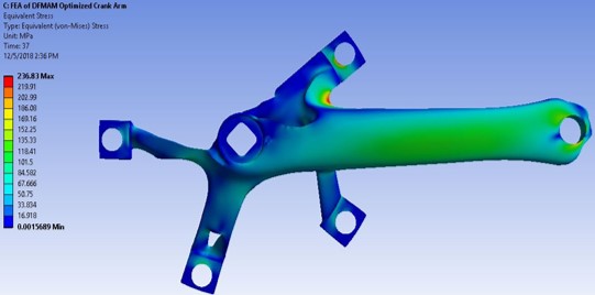 Topology Optimization | Martin Tanaka